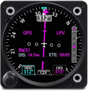 Garmin GI275 digital indicator – SAMIONICS